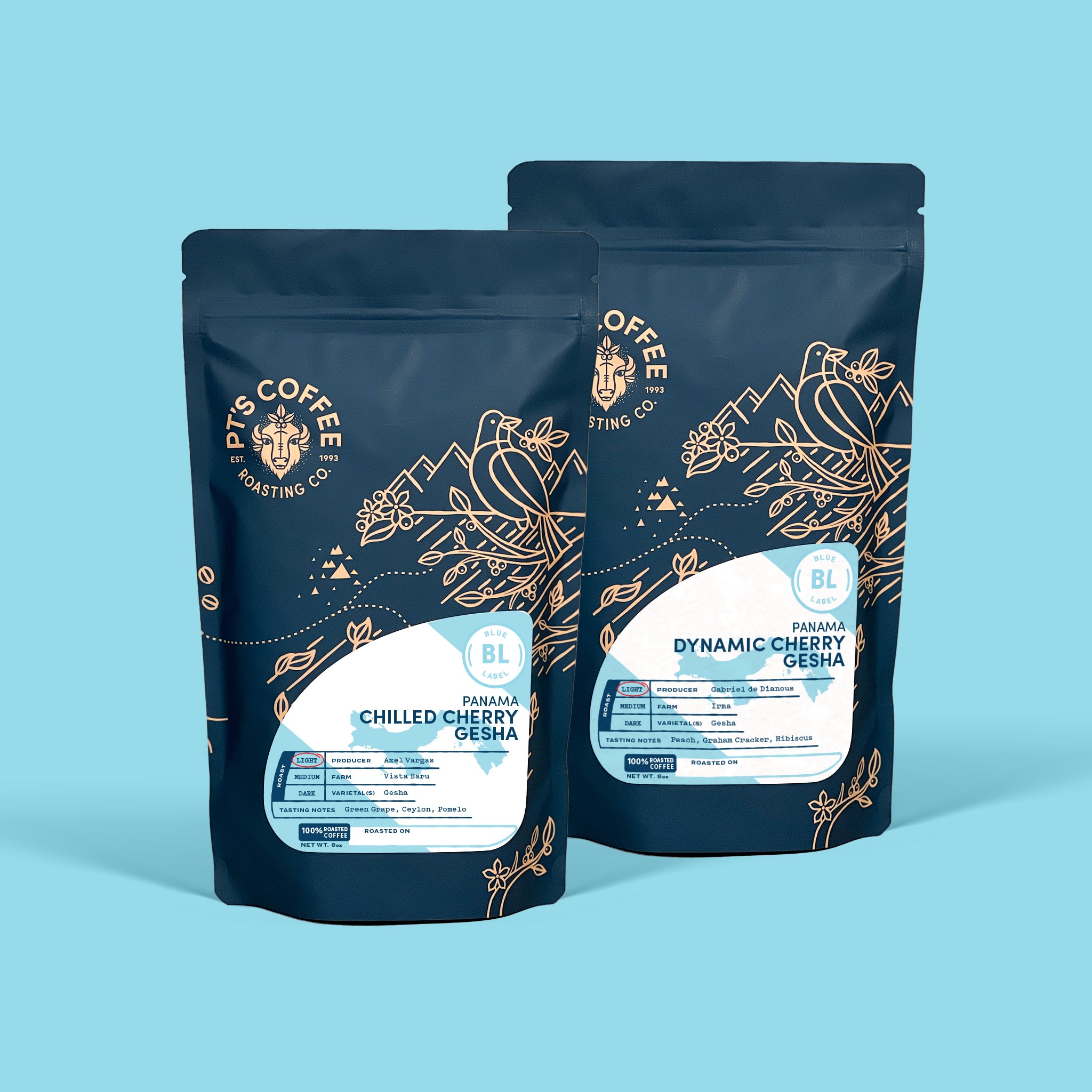 Blue Label | CCD Gesha Bundle – PT's Coffee
